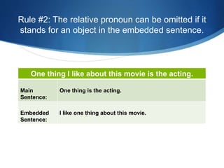 Embedded sentences for 217 midterm | PPTX | Movies | Entertainment