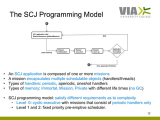 Embedded softwaredevelopment hcs | PPT