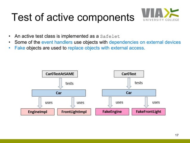 Embedded softwaredevelopment hcs | PPT
