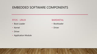 Protecting Embedded software IP | PPTX