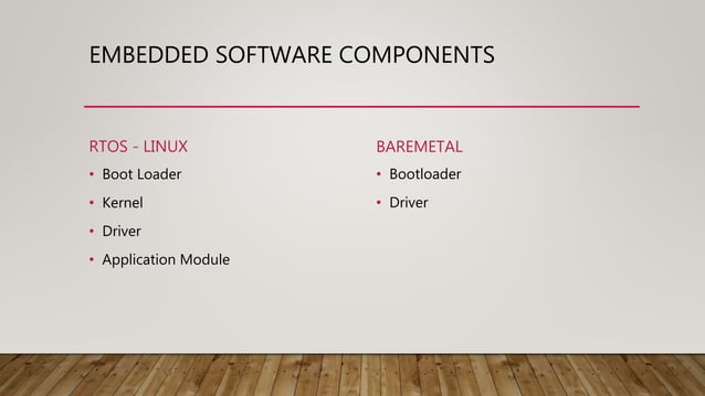 Protecting Embedded software IP | PPTX