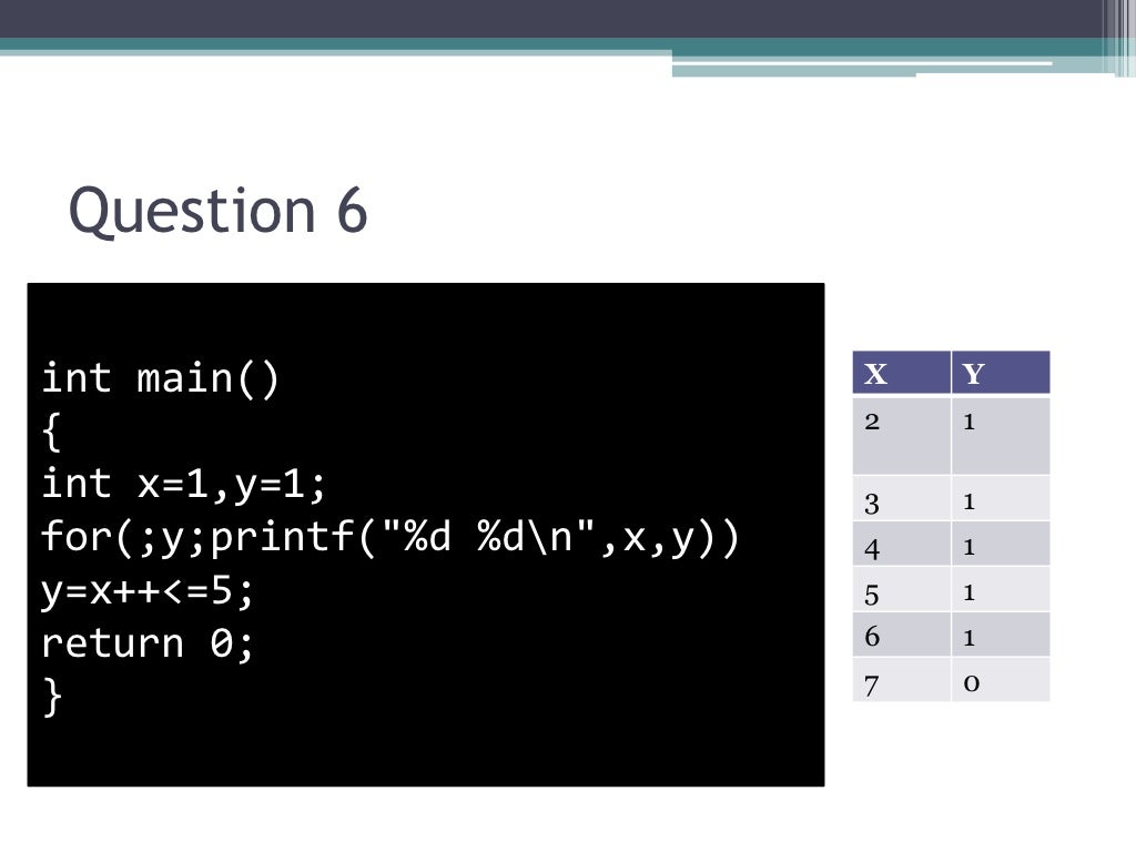 Embedded SW Interview Questions embedded-sw-interview-questions