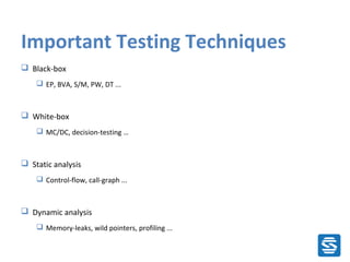 Embedded SW Testing | PPT