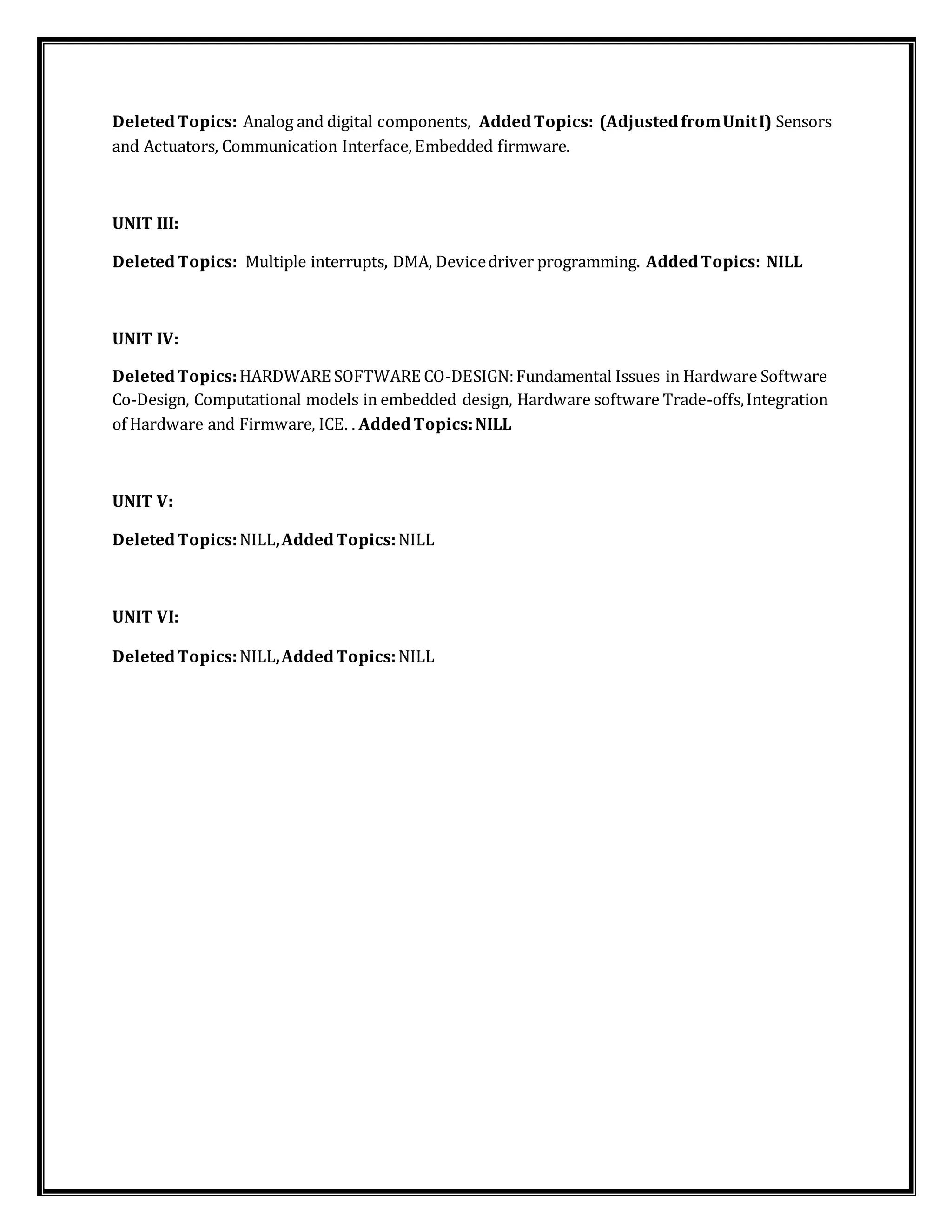 Embedded syllabus | DOCX | Computing | Technology & Computing