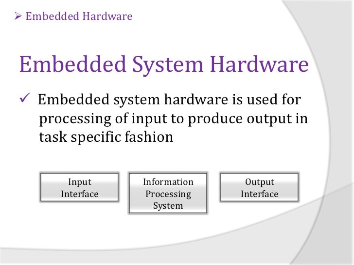 Embedded System
