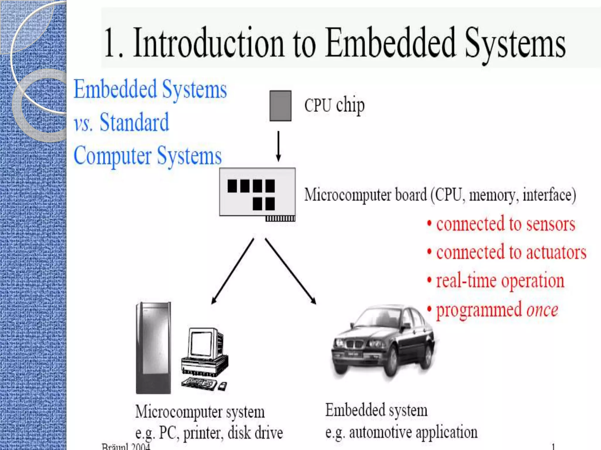 Embedded system seminar | PPTX