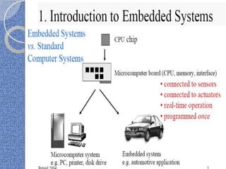 Embedded system seminar | PPTX