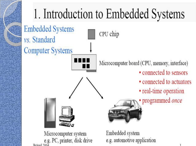 Embedded system seminar | PPTX | Computing | Technology & Computing