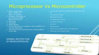 Embedded system | PPT