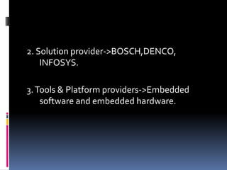 Embedded system | PPT