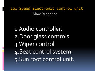 Embedded system | PPT