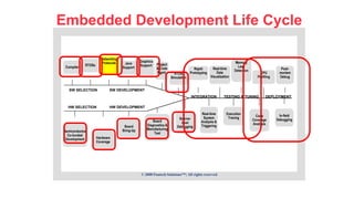Embedded system.pptx