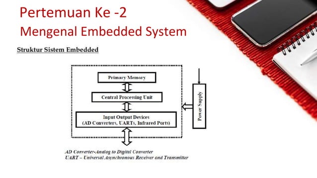 Modul ajar sistim tertanam atau emebedded sistem | PPTX