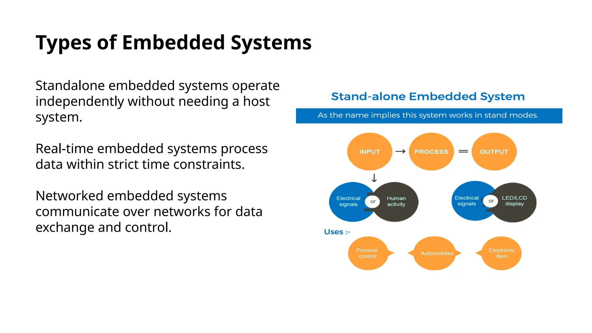 Embedded System about its Application and examples | PPTX