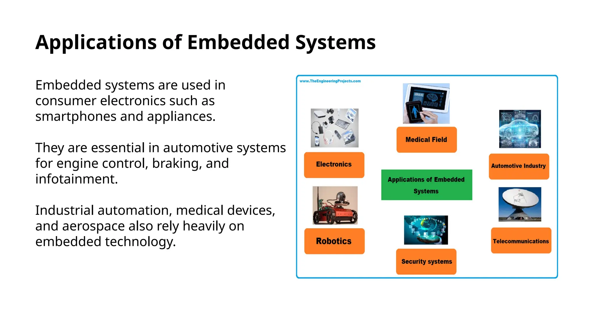 Embedded System about its Application and examples | PPTX
