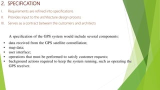Embedded system design process | PPTX