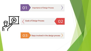 Embedded system design process | PPTX