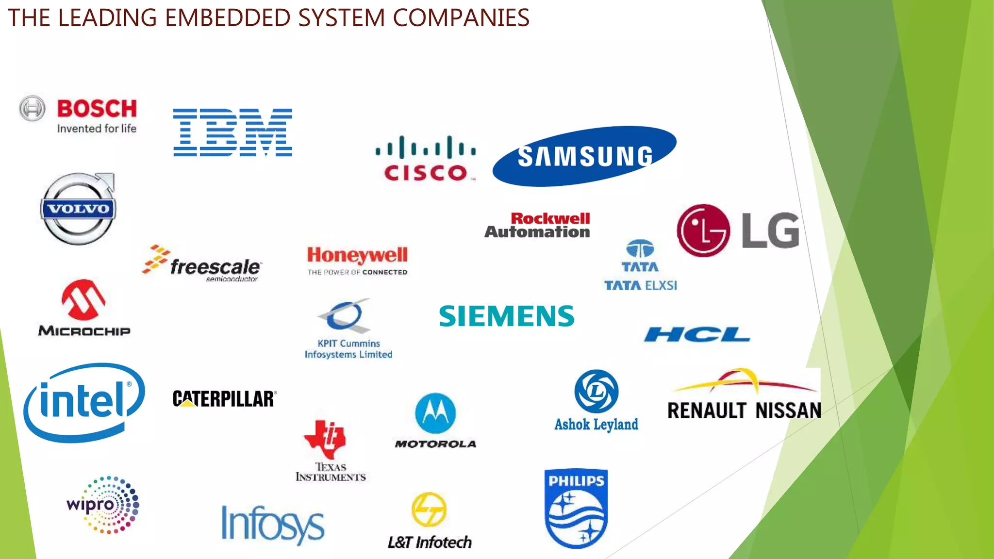Embedded system introduction | PPTX