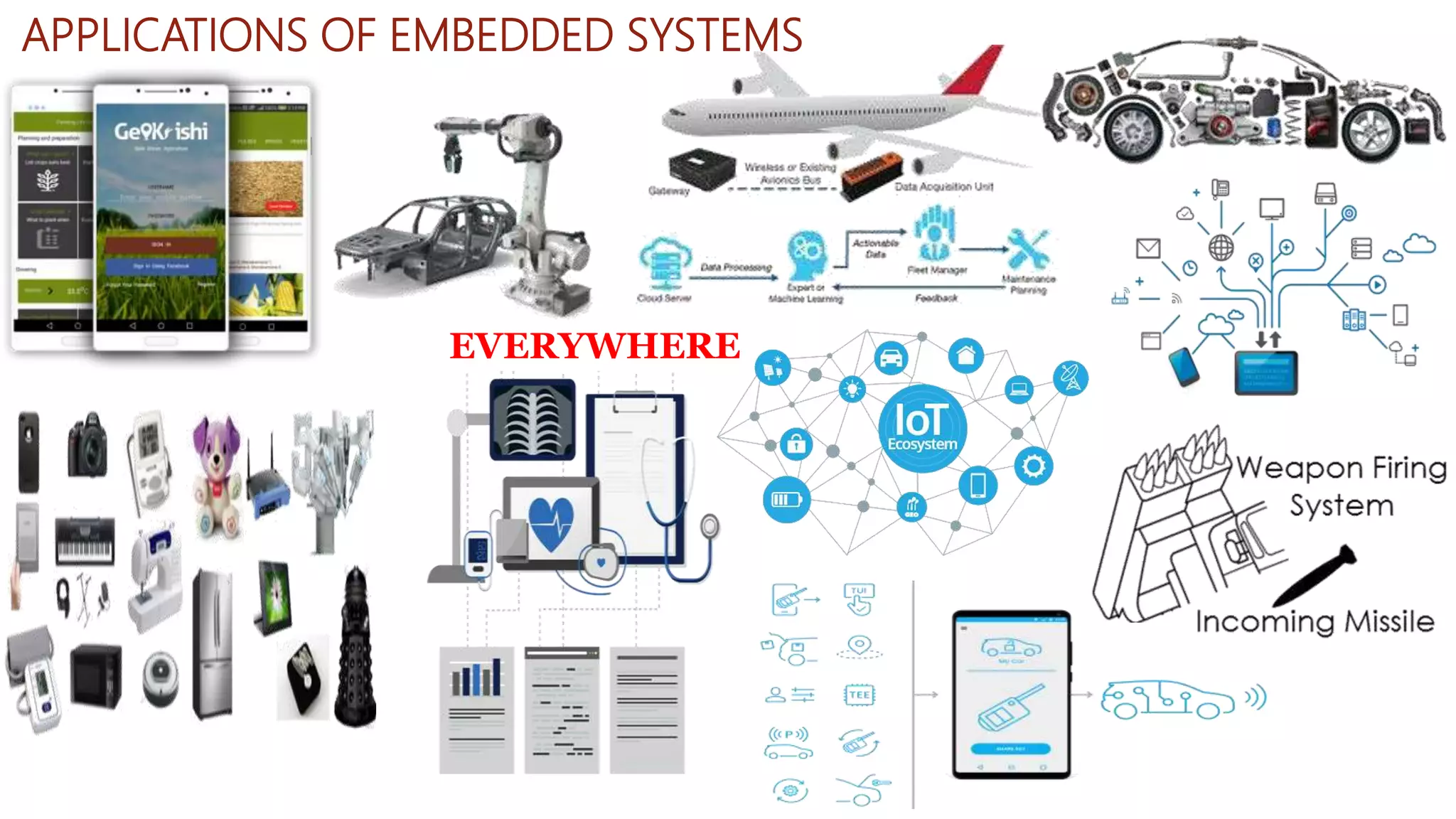 Embedded system introduction | PPTX