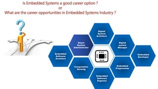 Embedded system introduction | PPTX