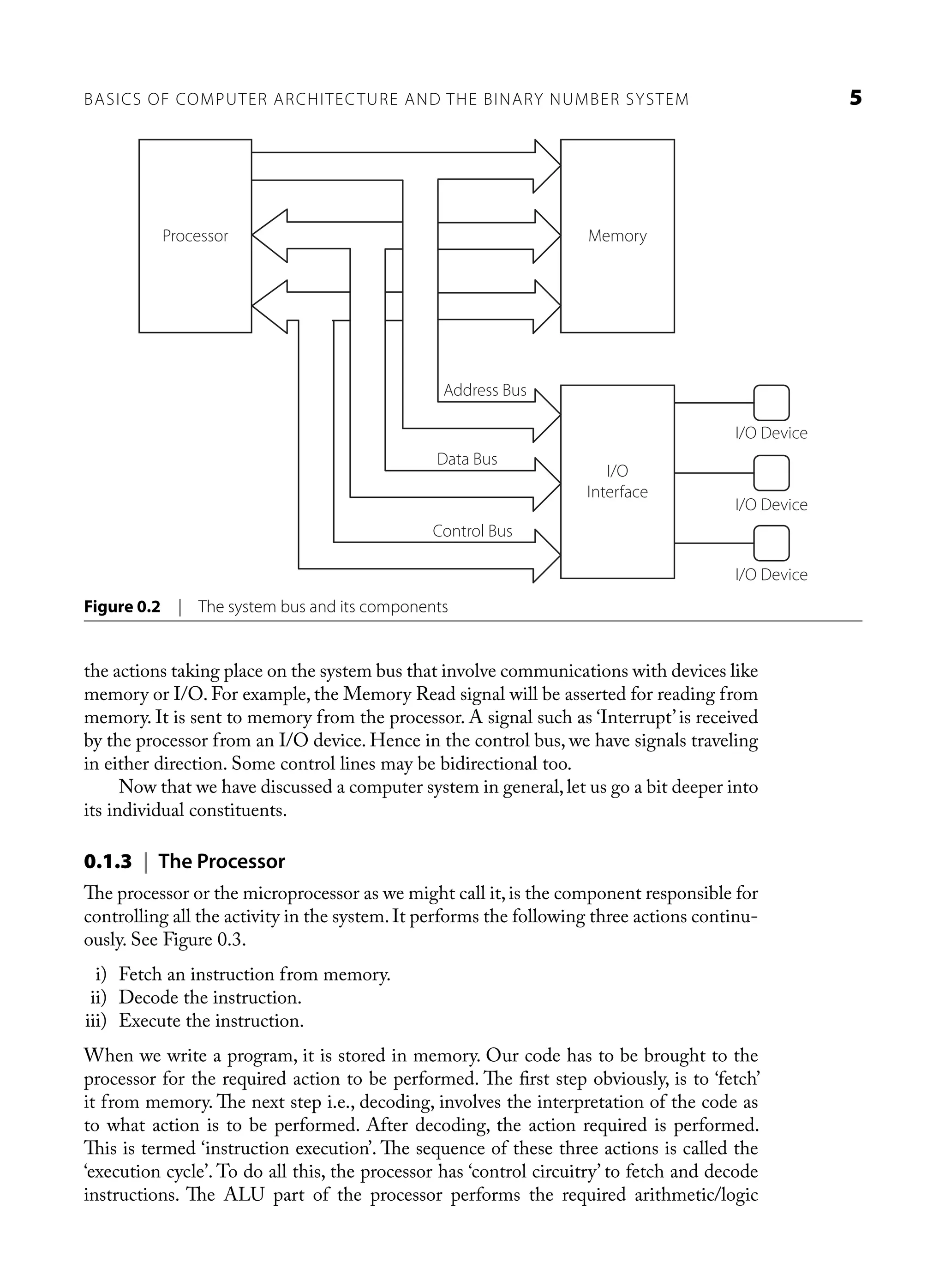 Embedded System -Lyla B Das.pdf | Operating Systems | Computer Software and Applications