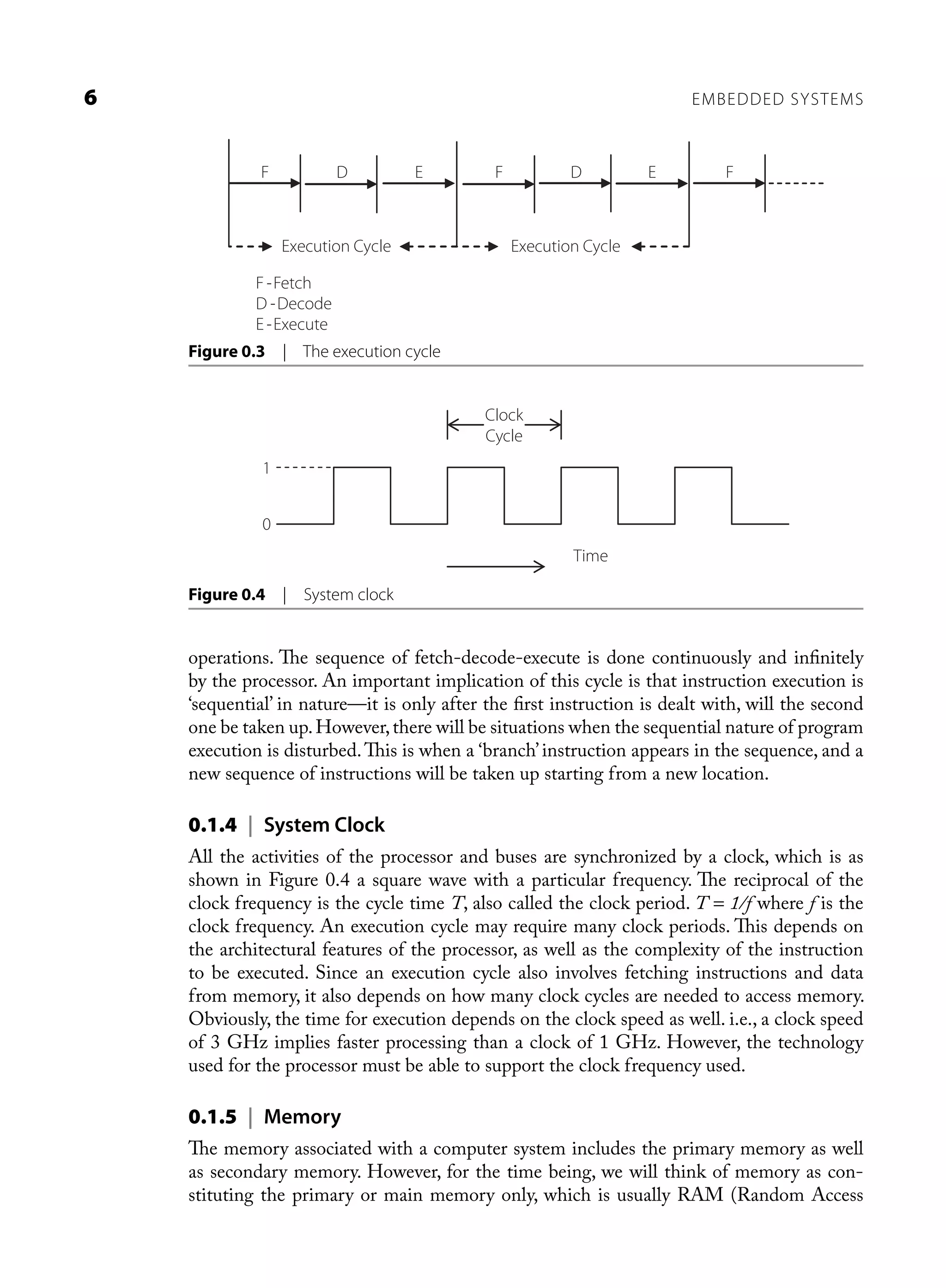 Embedded System -Lyla B Das.pdf | Operating Systems | Computer Software ...