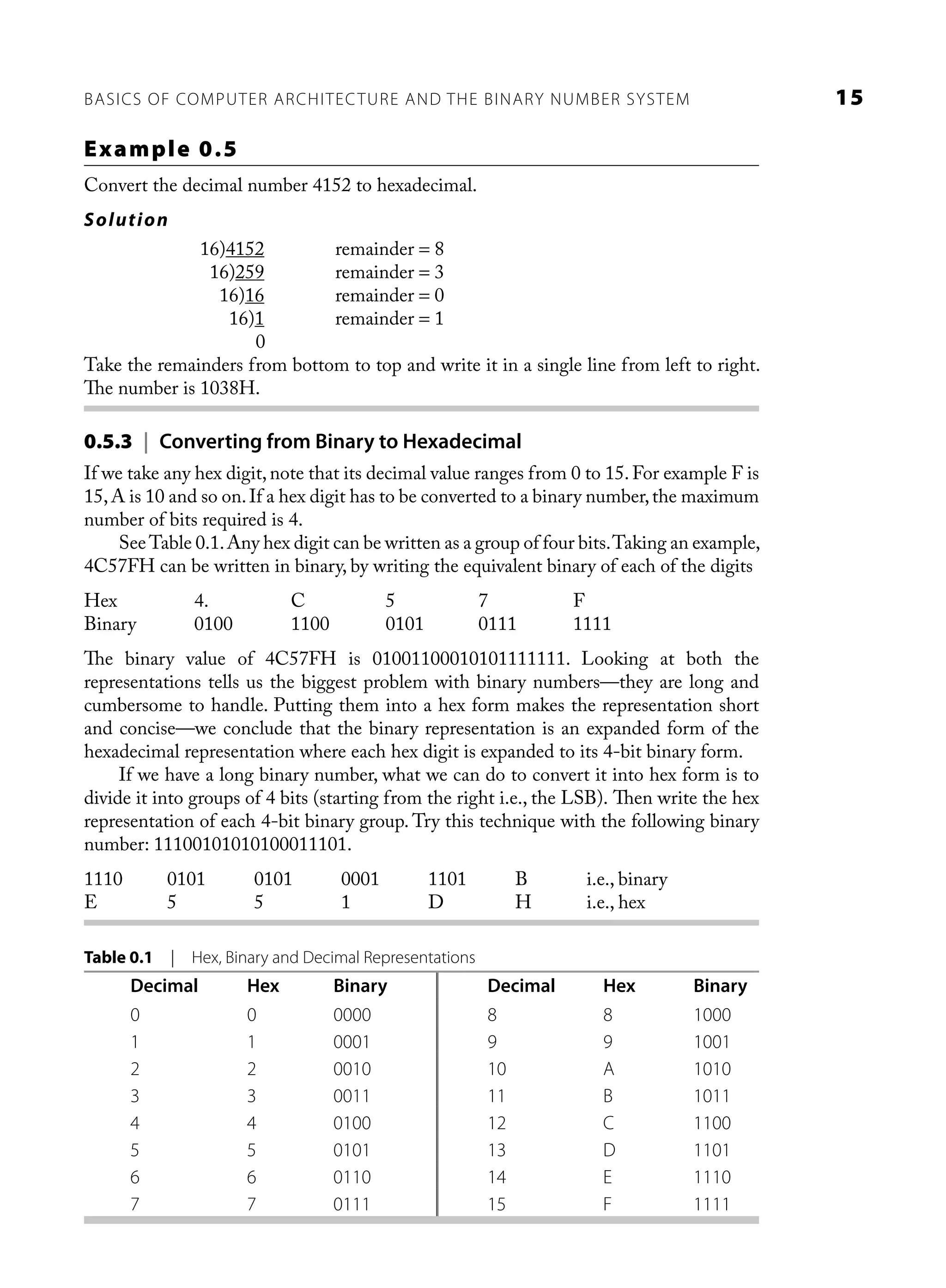Embedded System -Lyla B Das.pdf | Operating Systems | Computer Software and Applications