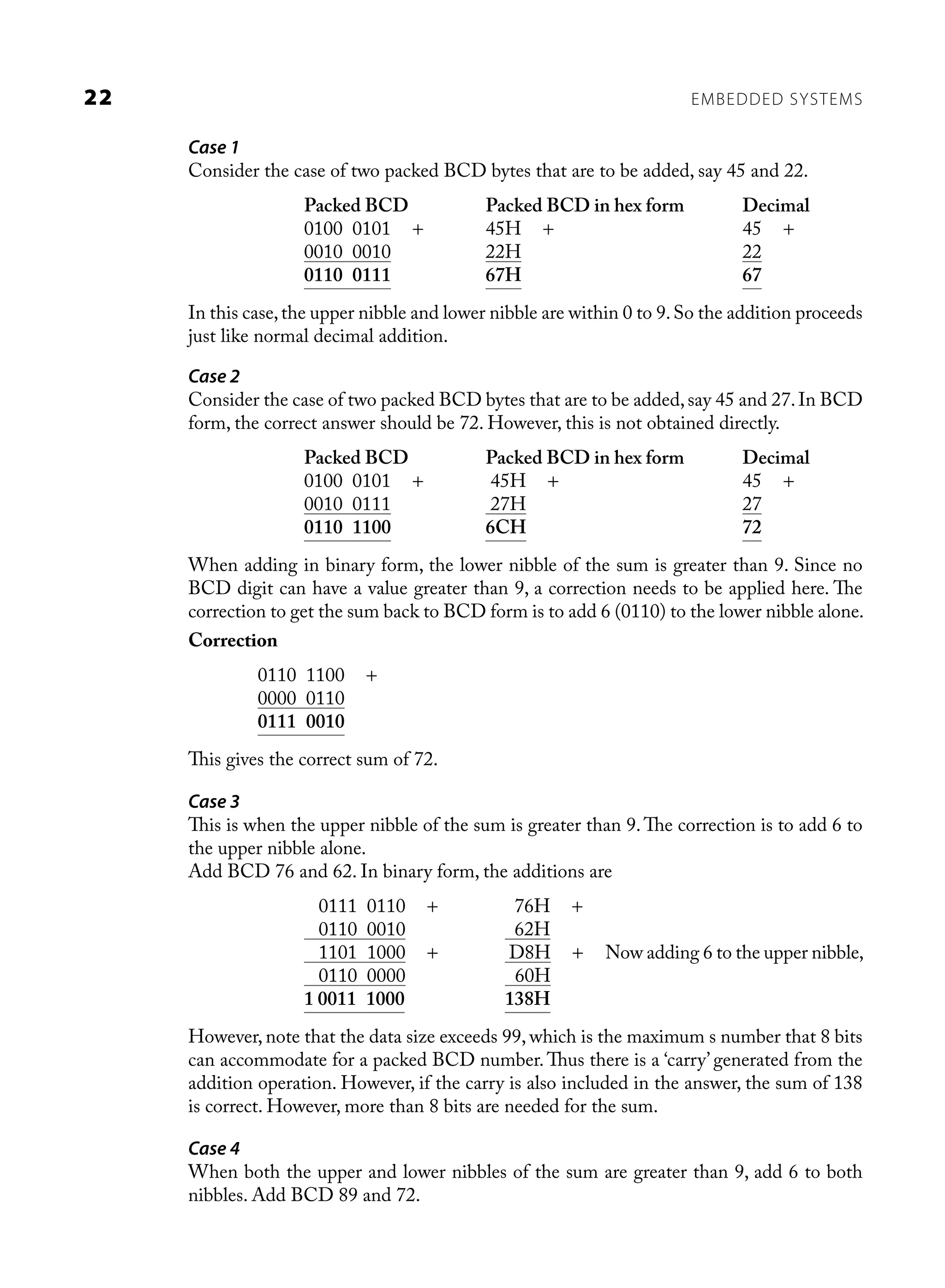 Embedded System -Lyla B Das.pdf | Operating Systems | Computer Software ...
