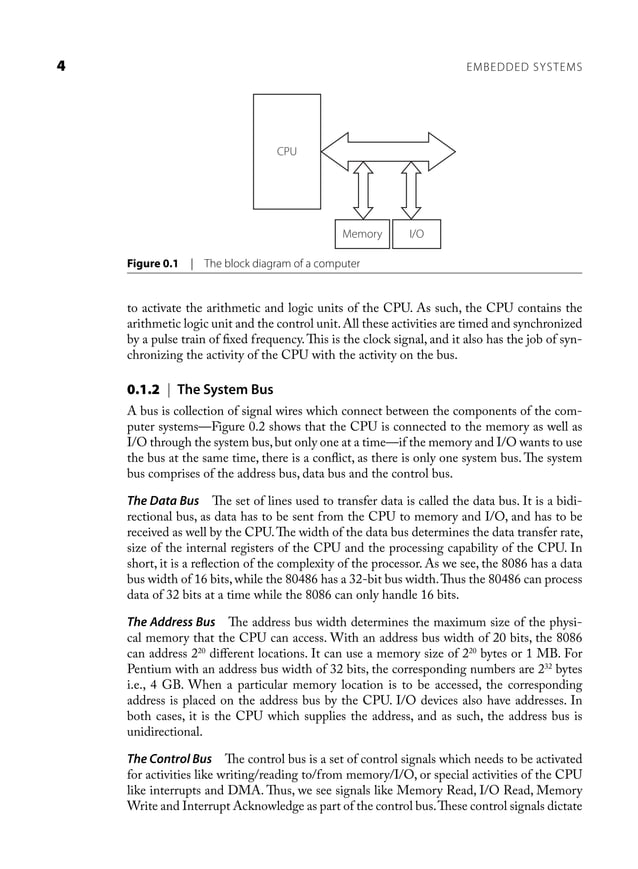 Embedded System -Lyla B Das.pdf | Operating Systems | Computer Software ...