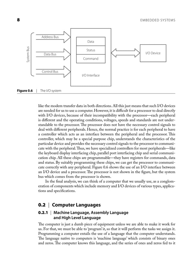 Embedded System -Lyla B Das.pdf | Operating Systems | Computer Software ...
