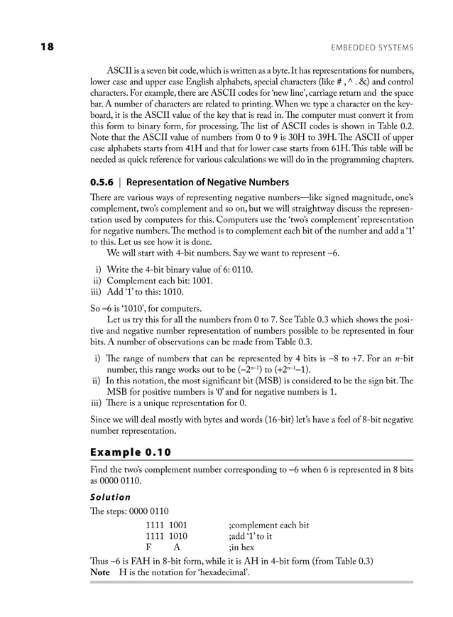 Embedded System -Lyla B Das.pdf