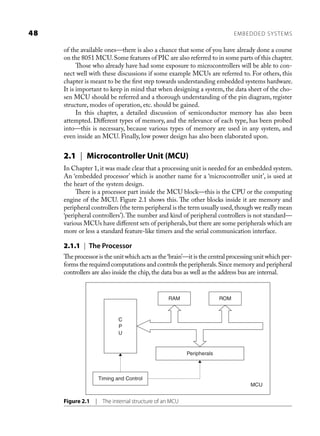 Embedded System -Lyla B Das.pdf