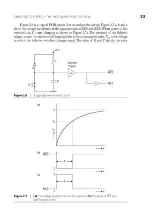 Embedded System -Lyla B Das.pdf