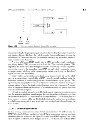 Embedded System -Lyla B Das.pdf