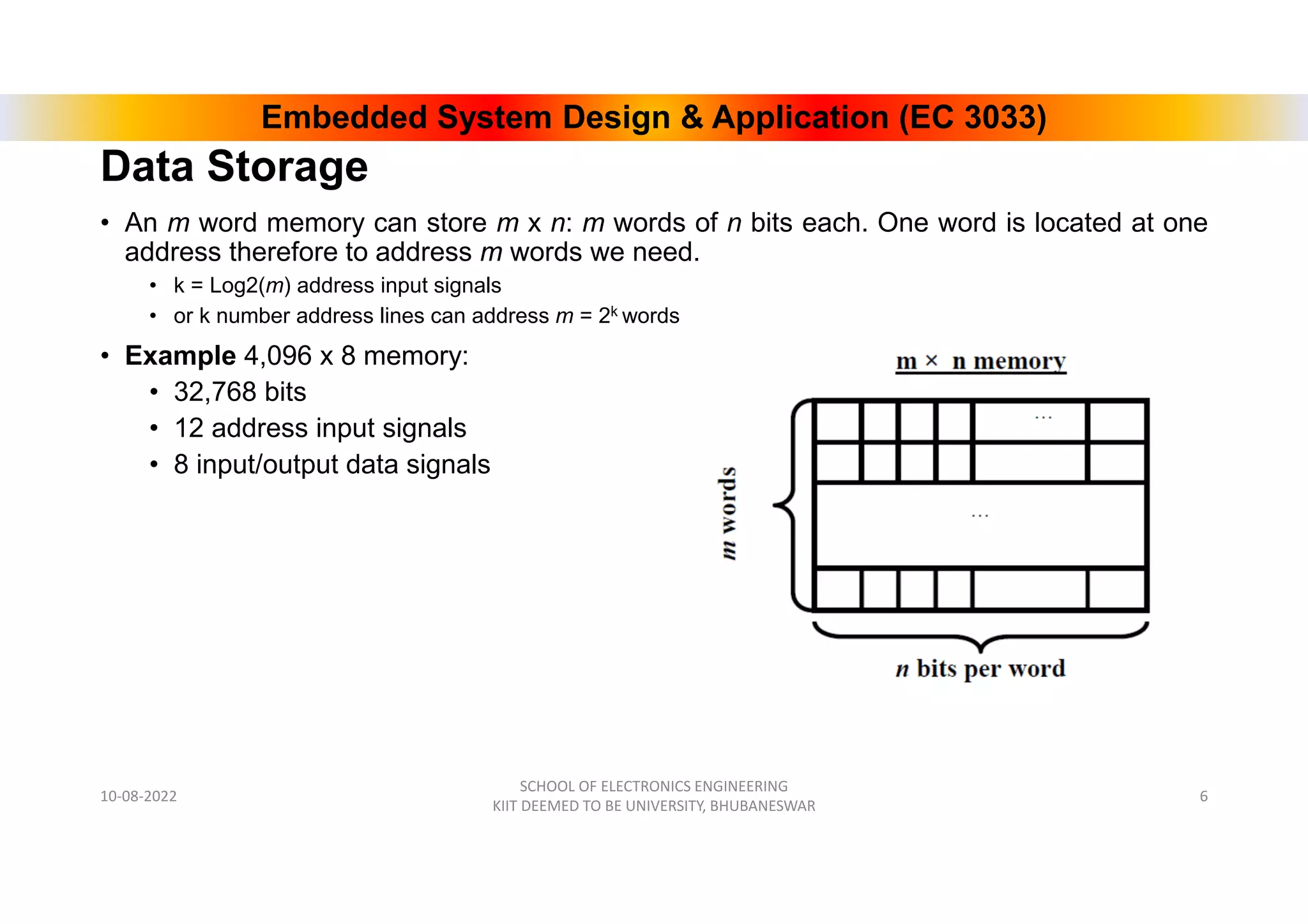 embedded system-Memory_Organization_final.pdf | Operating Systems ...