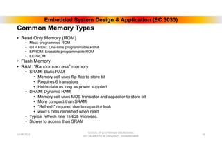 embedded system-Memory_Organization_final.pdf | Operating Systems | Computer Software and ...