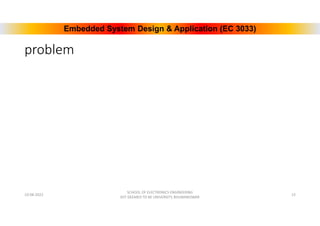 embedded system-Memory_Organization_final.pdf