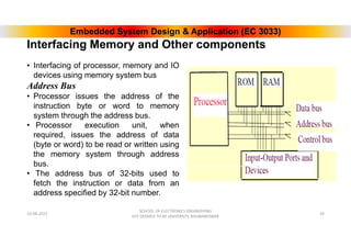 embedded system-Memory_Organization_final.pdf