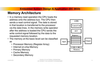 embedded system-Memory_Organization_final.pdf | Operating Systems ...