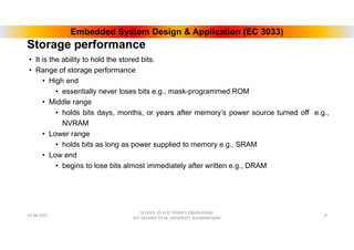 embedded system-Memory_Organization_final.pdf | Operating Systems | Computer Software and ...