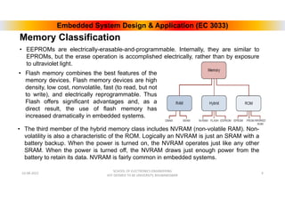 embedded system-Memory_Organization_final.pdf | Operating Systems ...