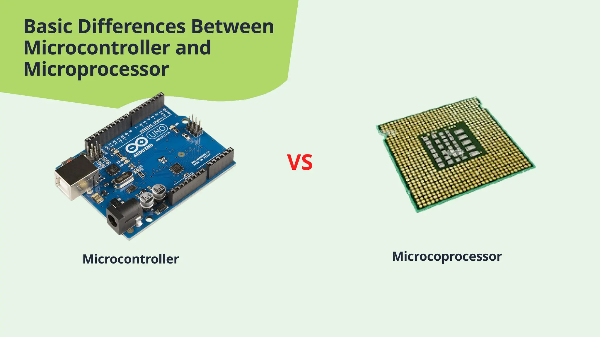Basic Introduction to Embedded Systems.pptx