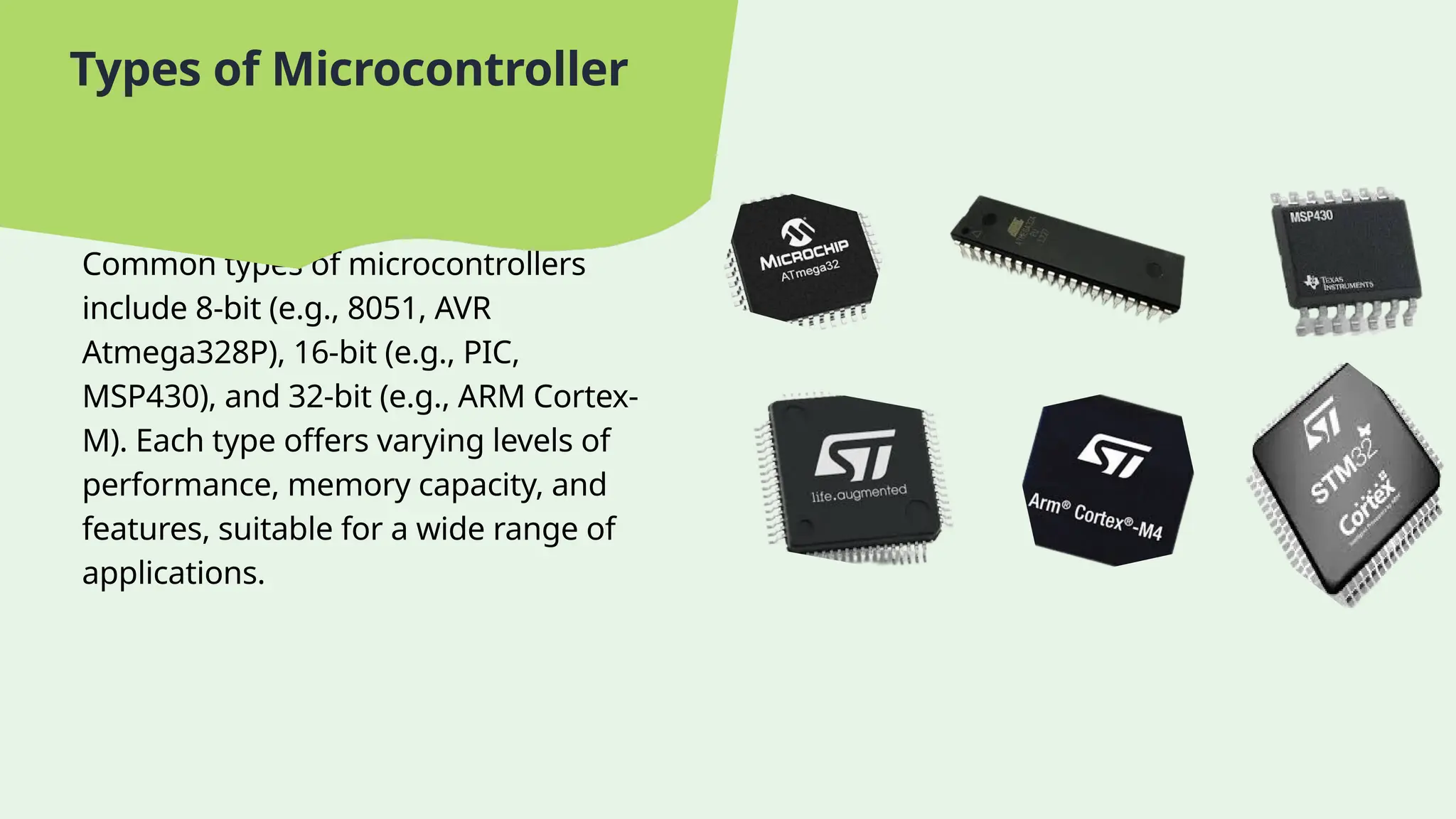 Basic Introduction to Embedded Systems.pptx