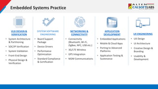 Embedded System and IoT - ALTEN Calsoft Labs | PPT