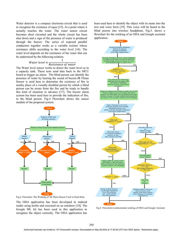 Embedded_System_and_Smart_Phone_based_Object_Recognition_Technique_for_Visually_Impaired.pdf