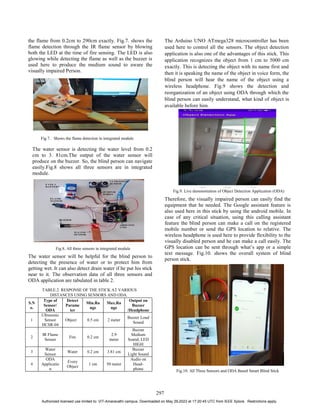 Embedded_System_and_Smart_Phone_based_Object_Recognition_Technique_for_Visually_Impaired.pdf ...