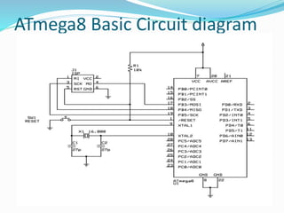 Embedded system application | PPTX