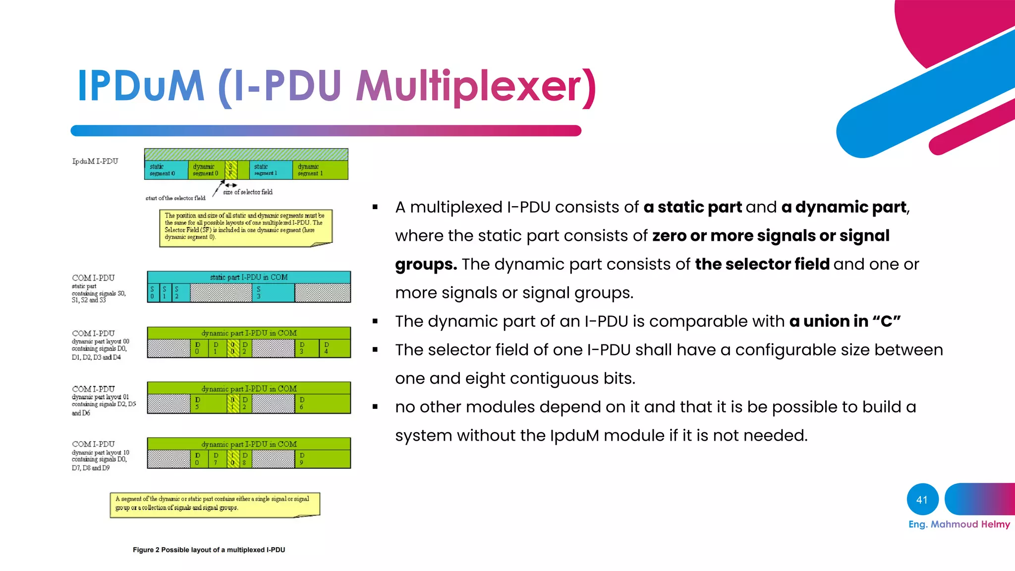 EMBEDDED SYSTEM AUTOSAR.pdf | Operating Systems | Computer Software and ...