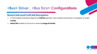 EMBEDDED SYSTEM AUTOSAR.pdf