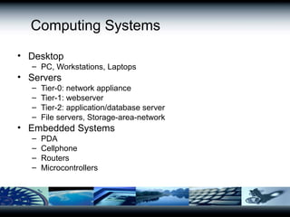 Embeddedsystem basic for Engineering Students | PPT